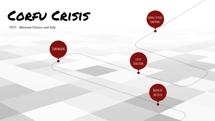 Corfu Crisis by Afiq Hakimi Suhaidi on Prezi