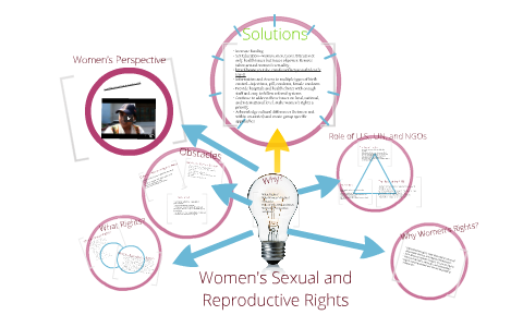 Women's Sexual and Reproductive Rights by Caroline P on Prezi