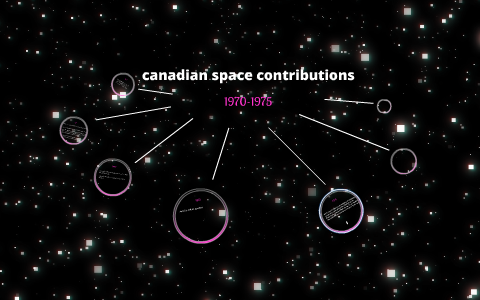 Canadian space exploration timeline through 1970-197 by ameer jeddi on ...