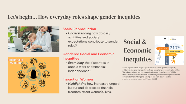 Social Reproduction & Modern Gender Inequality by Ruben Hyndal on Prezi