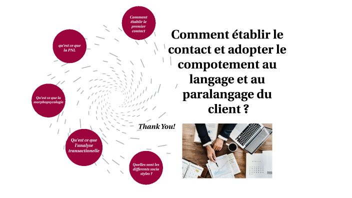 comportement adapté au langage et au paralangage du client by Axelle ...