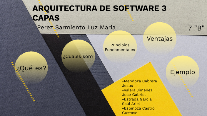 Arquitectura por 3 capas by SAUL ARIEL ESTRADA GARCIA on Prezi