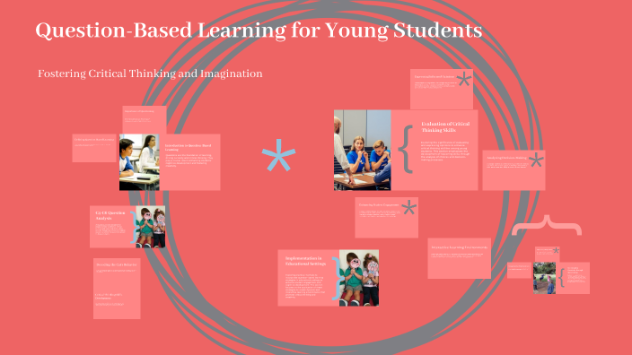 Question-Based Learning for Young Students by Rosman Cahyadi on Prezi