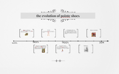 the evolution of pointe shoes by Harriet Norman on Prezi