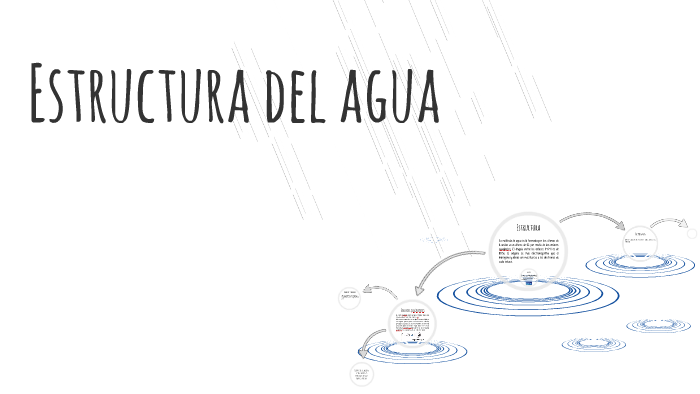 Estructura del agua by Reyna Carrillo on Prezi