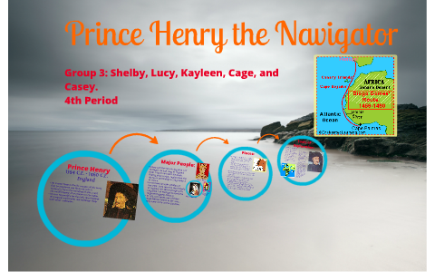 Age of Exploration Project : Prince Henry the Navigator. by Shelby ...