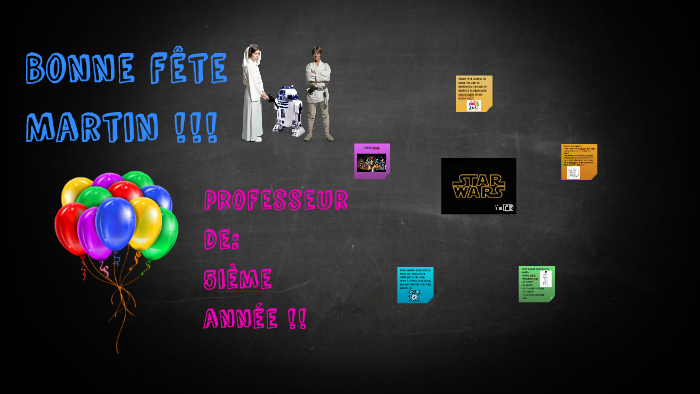 Bonne fête Martin !!! by Alice Zhang on Prezi