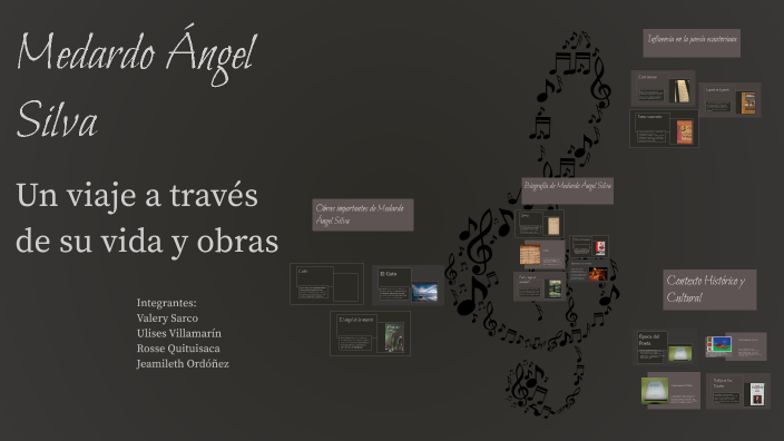 Medardo Ángel Silva by Valery Sarco on Prezi