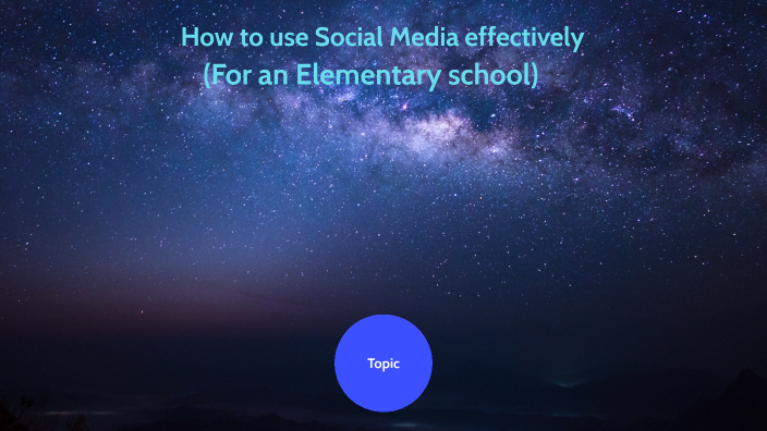 Prezi Presentation Noah By Noah M Purdon On Prezi