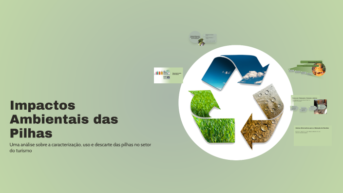 Impactos Ambientais das Pilhas by Gersande VINCENT on Prezi