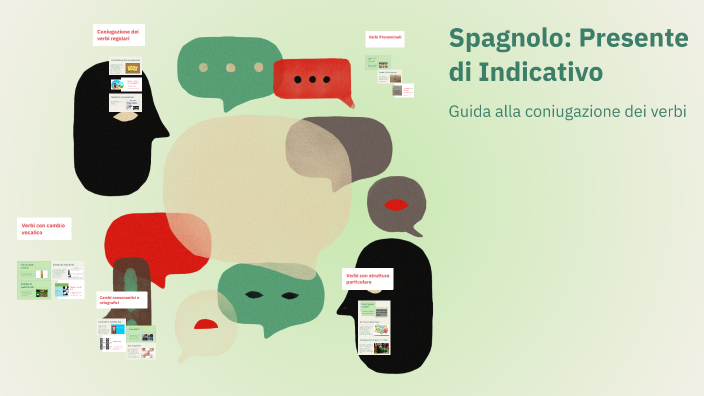 Spagnolo: Presente di Indicativo by Giada Signori on Prezi
