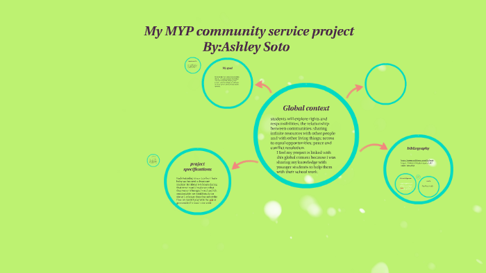 My MYP community service project by ashley soto on Prezi