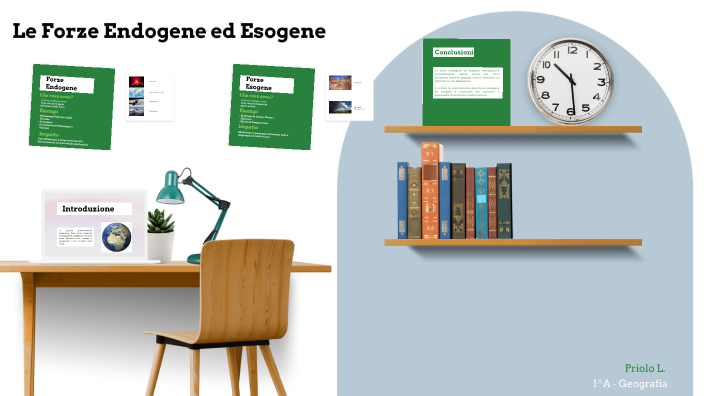 Le forze endogene ed esogene by Anto&Gra Hope on Prezi