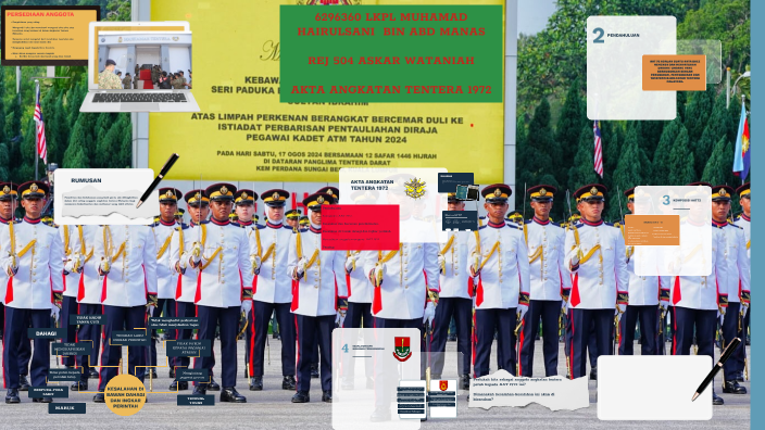 SLIDE RPH 6296360 MUHAMAD HAIRULSANI BIN ABD MANAS by Hairul Sani on Prezi