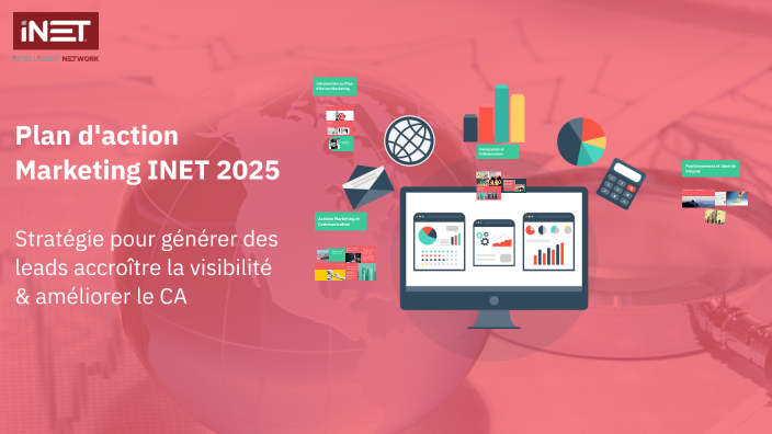 Plan d'action Marketing 2025 by Mehdi Mesbah on Prezi