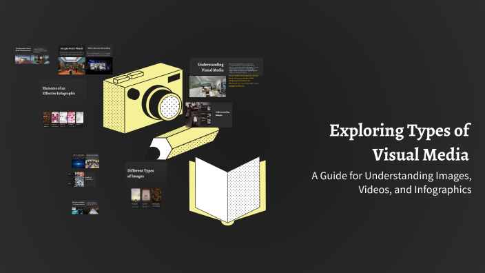 Exploring Types of Visual Media by Melissa Corum on Prezi