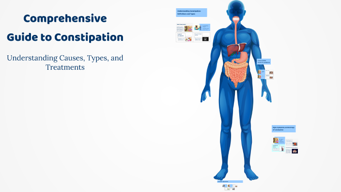 Understanding Constipation: A Comprehensive Overview by Najat Abtehan on Prezi