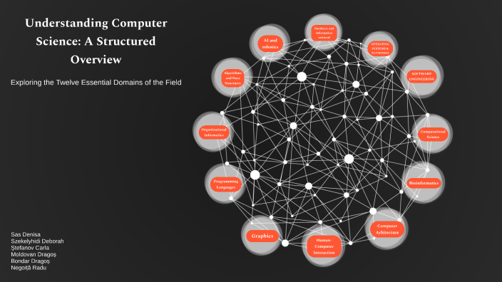 Understanding Computer Science: A Structured Overview by Deborah ...
