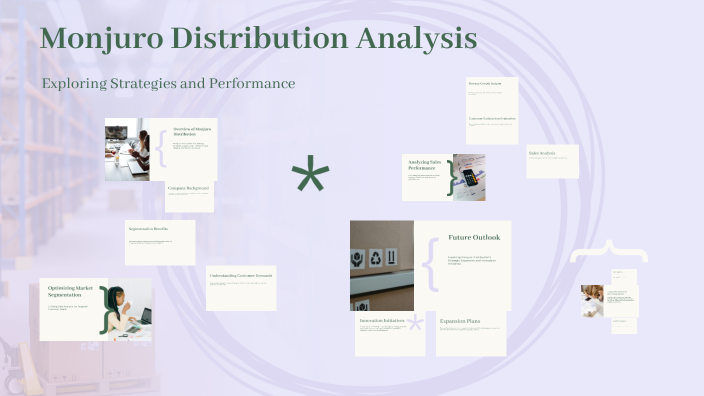 Monjuro Distribution Analysis by Asvin Suresh Babu on Prezi