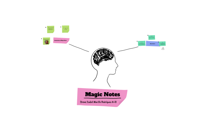 Magic Notes by Irene Murillo on Prezi