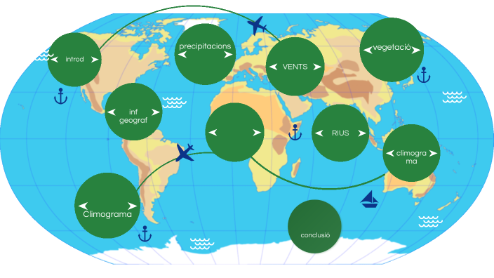 geo by emma gil on Prezi