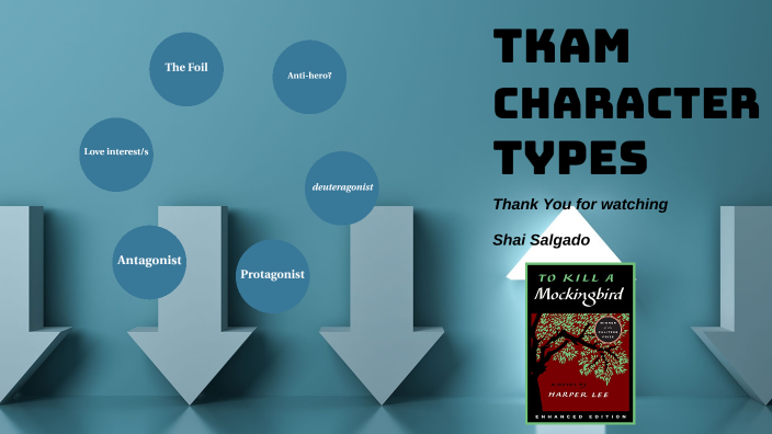 TKAM Character Types by Shai Salgado