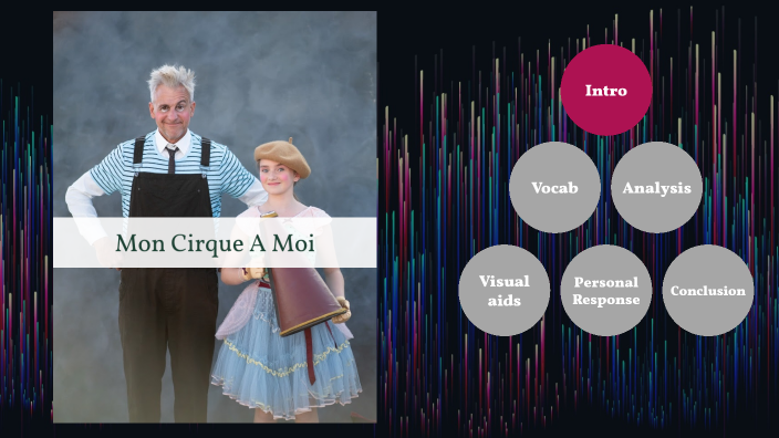 NIDES project by Nyah brown on Prezi