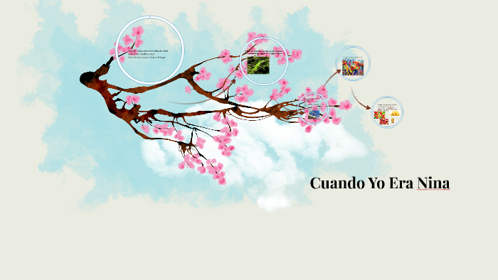 Cuando Yo Era Nina by Eliana Cortez on Prezi