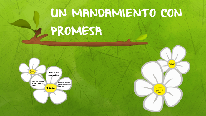 UN MANDAMIENTO CON PROMESA by Jonathan Rivas on Prezi