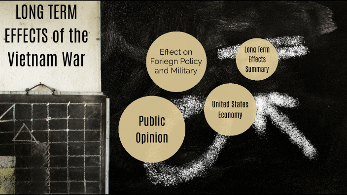 Long Term Effects of Vietnam War by Aidan Snyder on Prezi
