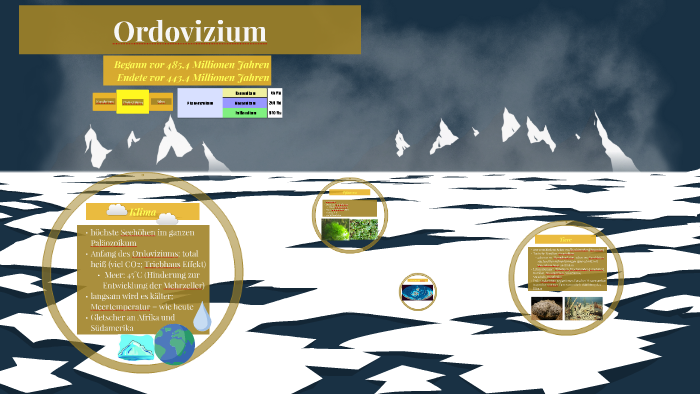 Ordovizium by on Prezi