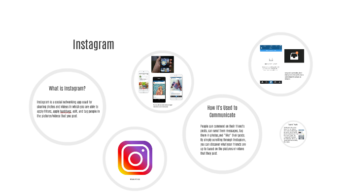 Instagram Communication by Taylor C on Prezi