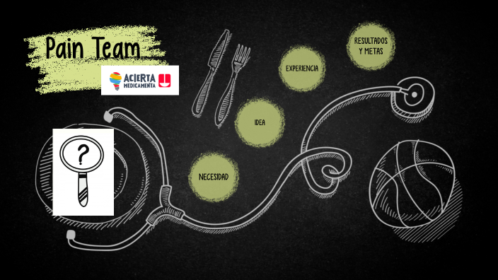 Proyecto Pain Team by Bernardo Lucas on Prezi