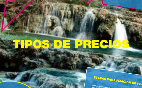 TIPOS DE PRECIOS by javier rayo segura on Prezi