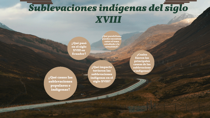 Sublevaciones indígenas del siglo XVIII by misael palma on Prezi