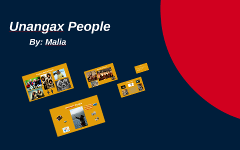 Unangax People by Malia Acovak on Prezi