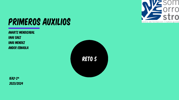 FOL visual thinking by Anartz Mendizabal on Prezi