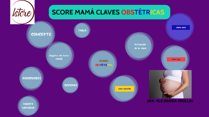 SCORE MAMA Y CLAVES OBSTÉTRICAS by Ale Casillas on Prezi