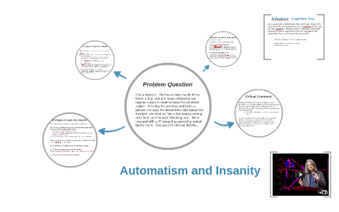 Automatism and Insanity by Nikki Palmer on Prezi
