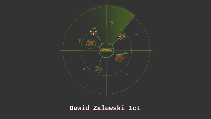 Dawid Zalewski 1ct by Dawid Zalewski on Prezi
