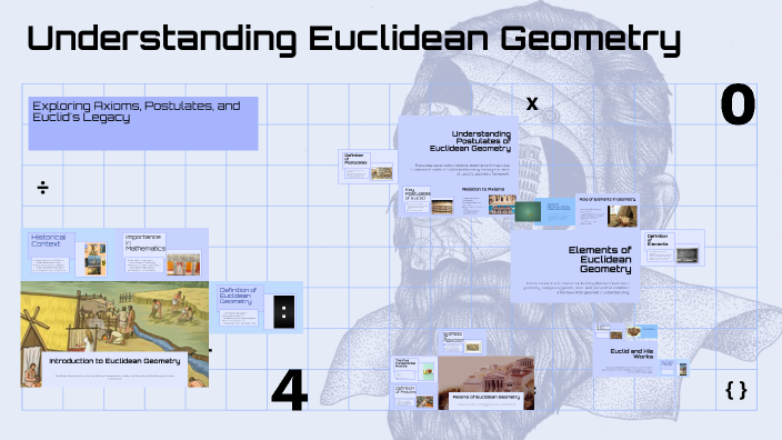 Understanding Euclidean Geometry by Shashwat Tarone on Prezi