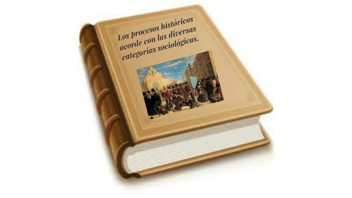 Analisis de los procesos historicos by Paulina Murillo on Prezi