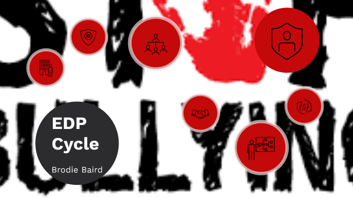 EDP Cycle by BRODIE BAIRD on Prezi
