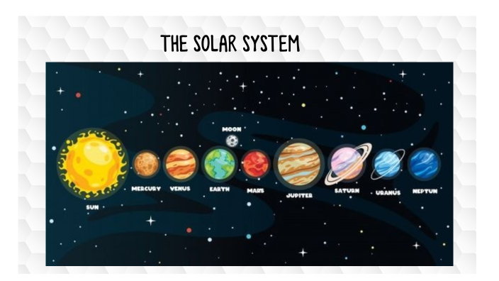 THE SOLAR SYSTEM by Farida Khalifa on Prezi