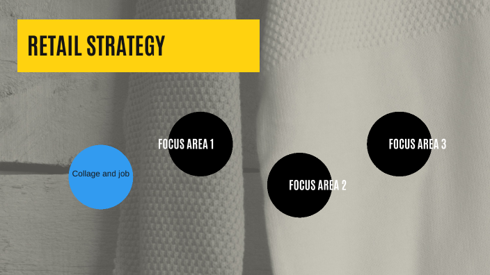 Game of life-Mahnoor 2023-2024 by Mahnoor Waqar on Prezi