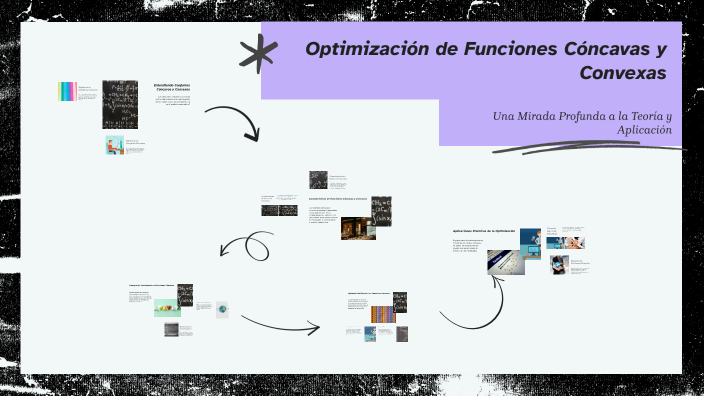 Optimización de Funciones Cóncavas y Convexas by profe alex on Prezi