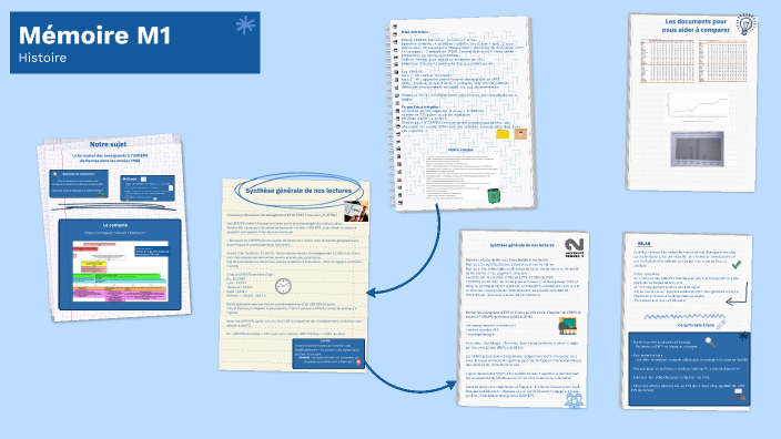 Oral mémoire by jeanne lamand on Prezi