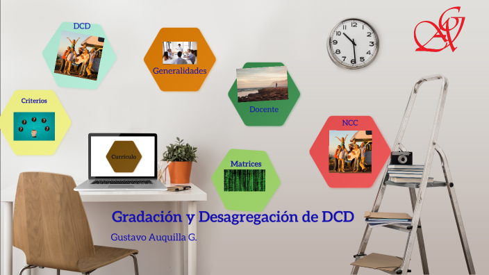 Gradación y Desagregación de DCD by Gustavo Auquilla on Prezi