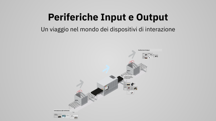 Periferiche Input e Output by Aurora Cicala on Prezi