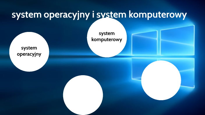 system operacyjny i system komputerowy by Piotr Golab on Prezi